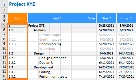 Excel WBS and Gantt Chart - XLGantt(ver 4.7.0) May 30, 2021 Release ...
